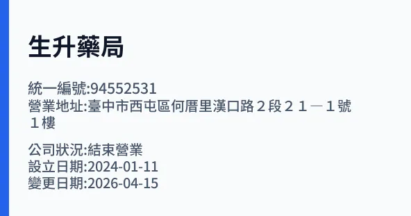生升藥局的照片-統編 94552531(臺中市) 公司登記資料與營業項目詳細圖表