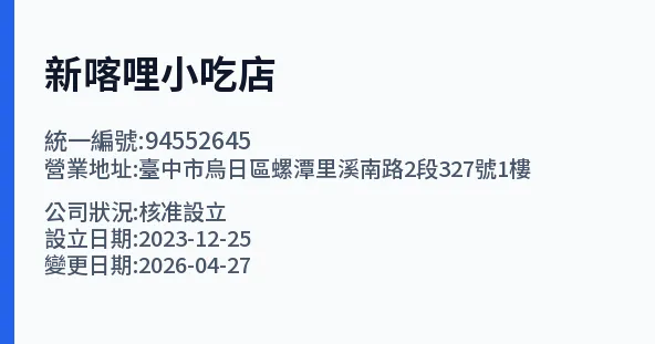 新喀哩小吃店的照片-統編 94552645(臺中市) 公司登記資料與營業項目詳細圖表