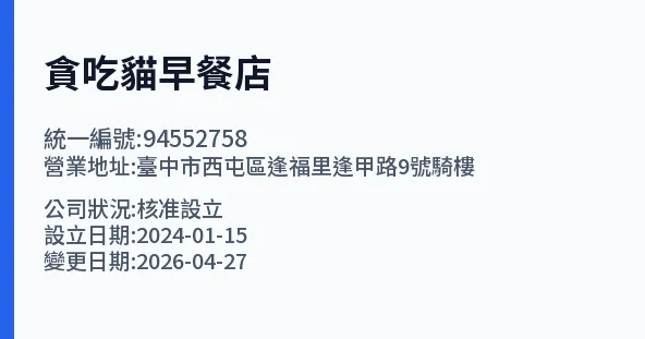 貪吃貓早餐店的照片-統編 94552758(臺中市) 公司登記資料與營業項目詳細圖表
