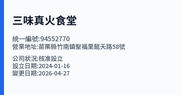 三味真火食堂的照片-統編 94552770(苗栗縣) 公司登記資料與營業項目詳細圖表