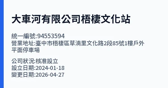 大車河有限公司梧棲文化站的照片-統編 94553594(臺中市) 公司登記資料與營業項目詳細圖表