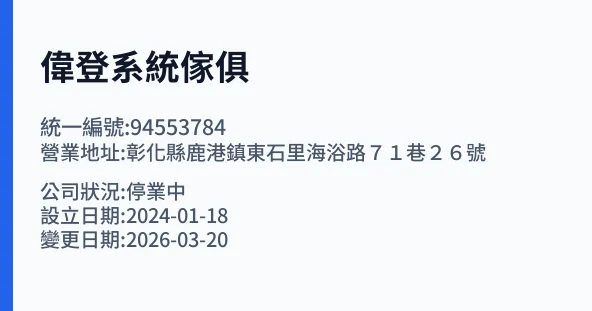 偉登系統傢俱的照片-統編 94553784(彰化縣) 公司登記資料與營業項目詳細圖表