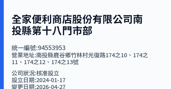全家便利商店股份有限公司南投縣第十八門市部的照片-統編 94553953(南投縣) 公司登記資料與營業項目詳細圖表
