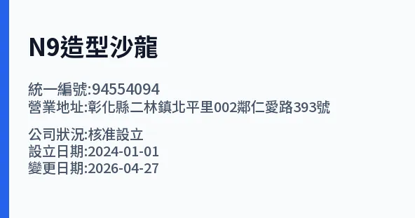 N9造型沙龍的照片-統編 94554094(彰化縣) 公司登記資料與營業項目詳細圖表