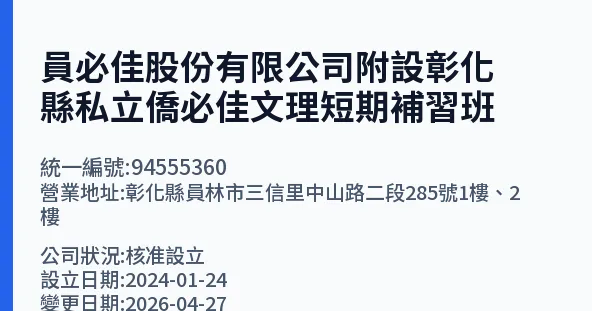 員必佳股份有限公司附設彰化縣私立僑必佳文理短期補習班的照片-統編 94555360(彰化縣) 公司登記資料與營業項目詳細圖表