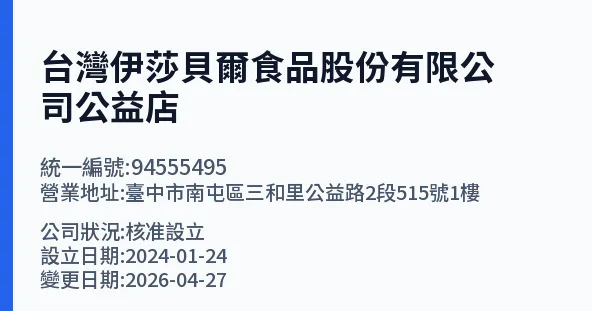 台灣伊莎貝爾食品股份有限公司公益店的照片-統編 94555495(臺中市) 公司登記資料與營業項目詳細圖表