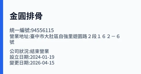 金圓排骨的照片-統編 94556115(臺中市) 公司登記資料與營業項目詳細圖表