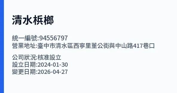清水梹榔的照片-統編 94556797(臺中市) 公司登記資料與營業項目詳細圖表
