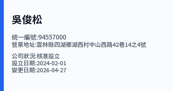 吳俊松的照片-統編 94557000(雲林縣) 公司登記資料與營業項目詳細圖表