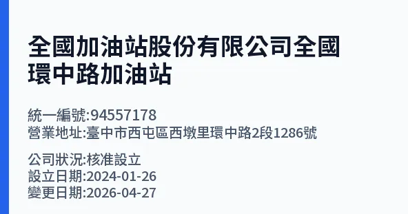全國加油站股份有限公司全國環中路加油站的照片-統編 94557178(臺中市) 公司登記資料與營業項目詳細圖表