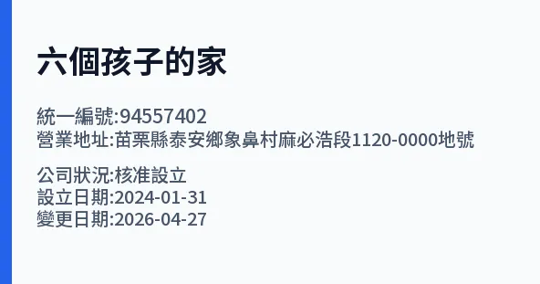六個孩子的家的照片-統編 94557402(苗栗縣) 公司登記資料與營業項目詳細圖表