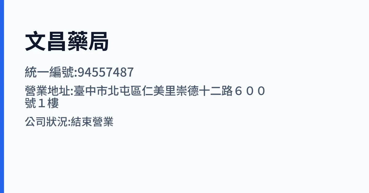 文昌藥局 - 統編 94557487(臺中市) 公司登記資料與營業項目詳細圖表
