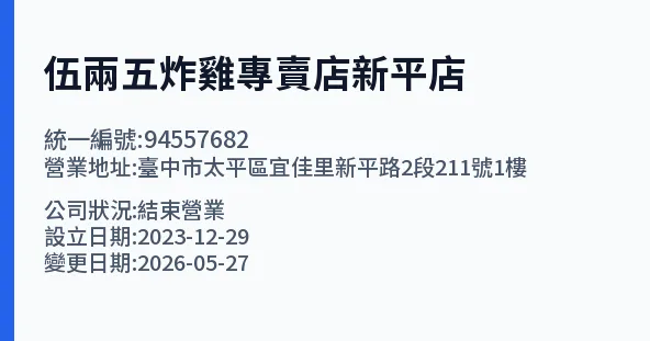 伍兩五炸雞專賣店新平店的照片-統編 94557682(臺中市) 公司登記資料與營業項目詳細圖表
