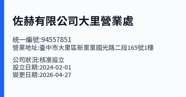 佐赫有限公司大里營業處的照片-統編 94557851(臺中市) 公司登記資料與營業項目詳細圖表