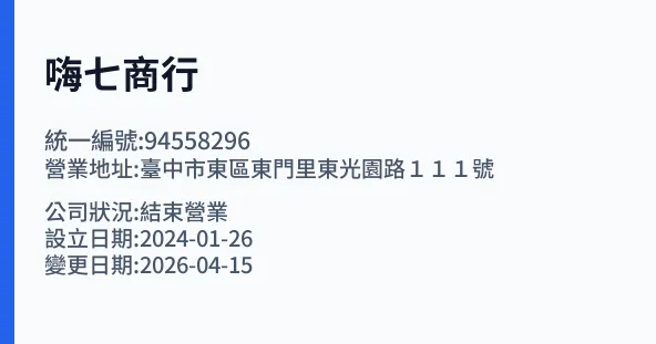 嗨七商行的照片-統編 94558296(臺中市) 公司登記資料與營業項目詳細圖表