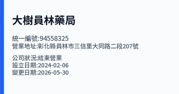 大樹員林藥局的照片-統編 94558325(彰化縣) 公司登記資料與營業項目詳細圖表