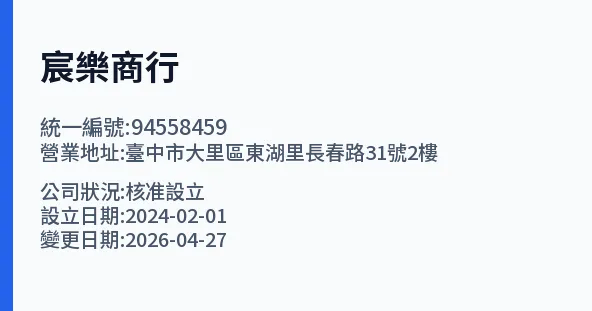宸樂商行的照片-統編 94558459(臺中市) 公司登記資料與營業項目詳細圖表
