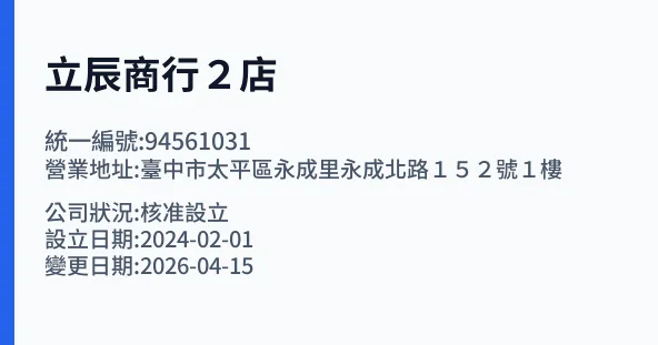 立辰商行２店的照片-統編 94561031(臺中市) 公司登記資料與營業項目詳細圖表