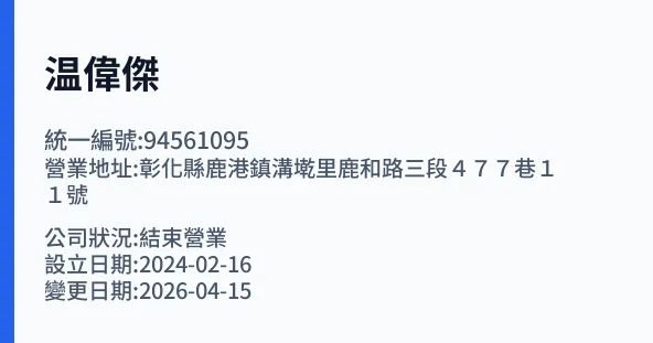 温偉傑的照片-統編 94561095(彰化縣) 公司登記資料與營業項目詳細圖表