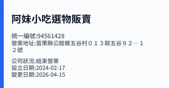 阿妹小吃選物販賣的照片-統編 94561428(苗栗縣) 公司登記資料與營業項目詳細圖表
