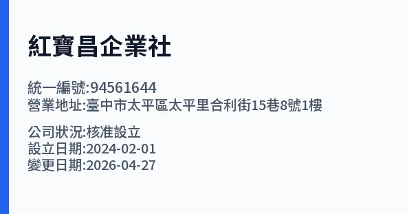 紅寶昌企業社的照片-統編 94561644(臺中市) 公司登記資料與營業項目詳細圖表