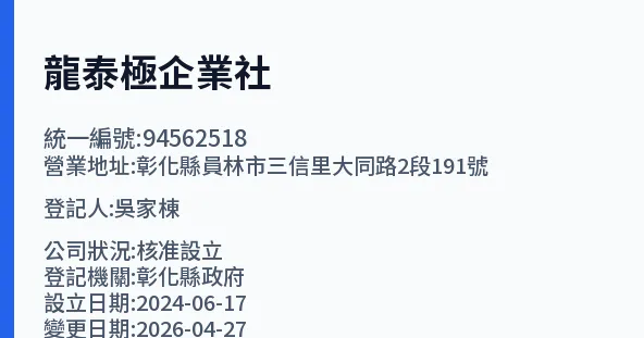 龍泰極企業社的照片-統編 94562518(彰化縣) 公司登記資料與營業項目詳細圖表
