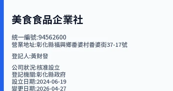 美食食品企業社的照片-統編 94562600(彰化縣) 公司登記資料與營業項目詳細圖表