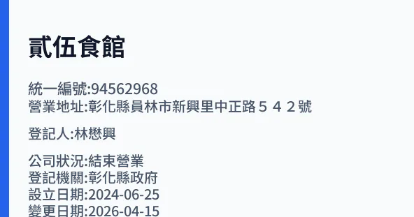 貳伍食館的照片-統編 94562968(彰化縣) 公司登記資料與營業項目詳細圖表