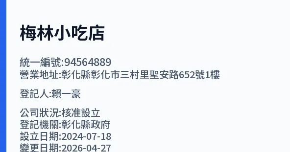 梅林小吃店的照片-統編 94564889(彰化縣) 公司登記資料與營業項目詳細圖表
