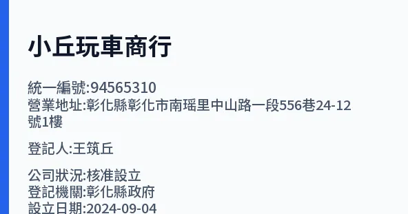 小丘玩車商行的照片-統編 94565310(彰化縣) 公司登記資料與營業項目詳細圖表