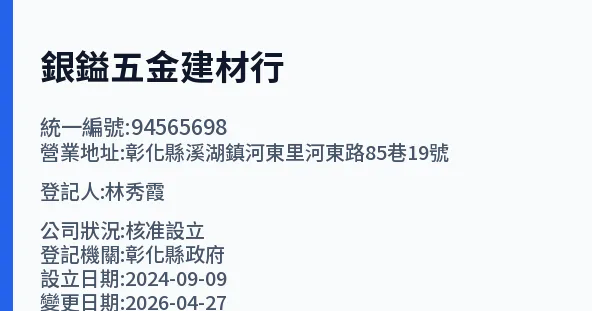 銀鎰五金建材行的照片-統編 94565698(彰化縣) 公司登記資料與營業項目詳細圖表