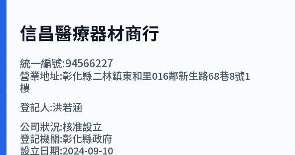 信昌醫療器材商行的照片-統編 94566227(彰化縣) 公司登記資料與營業項目詳細圖表