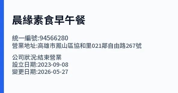 晨緣素食早午餐的照片-統編 94566280(高雄市) 公司登記資料與營業項目詳細圖表