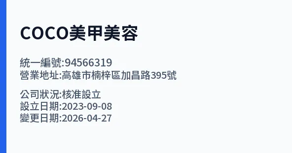 COCO美甲美容的照片-統編 94566319(高雄市) 公司登記資料與營業項目詳細圖表