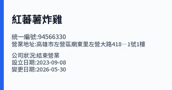 紅蕃薯炸雞的照片-統編 94566330(高雄市) 公司登記資料與營業項目詳細圖表