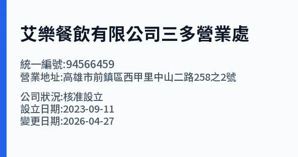 艾樂餐飲有限公司三多營業處的照片-統編 94566459(高雄市) 公司登記資料與營業項目詳細圖表
