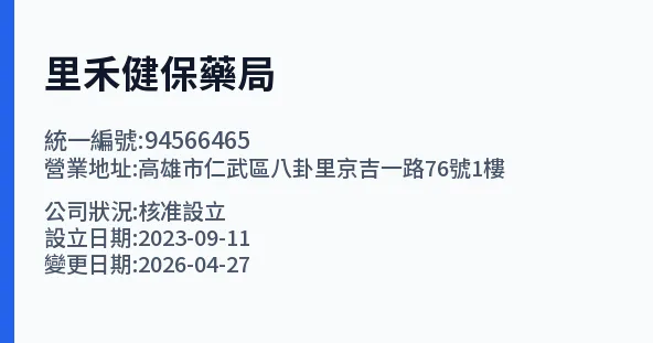 里禾健保藥局的照片-統編 94566465(高雄市) 公司登記資料與營業項目詳細圖表