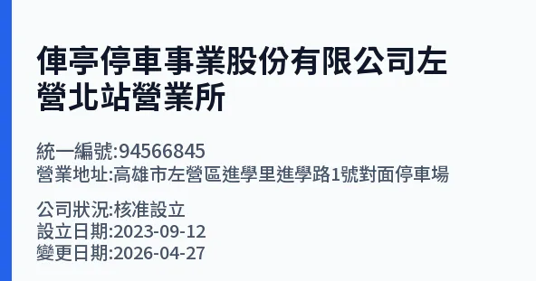 俥亭停車事業股份有限公司左營北站營業所的照片-統編 94566845(高雄市) 公司登記資料與營業項目詳細圖表