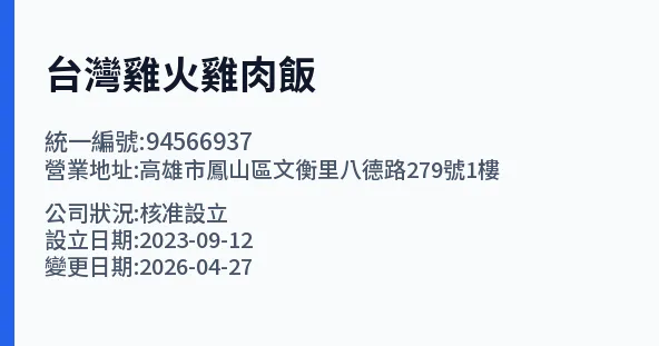 台灣雞火雞肉飯的照片-統編 94566937(高雄市) 公司登記資料與營業項目詳細圖表