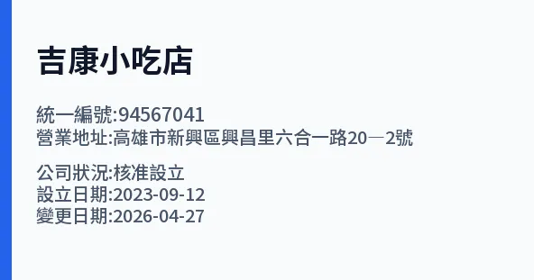 吉康小吃店的照片-統編 94567041(高雄市) 公司登記資料與營業項目詳細圖表