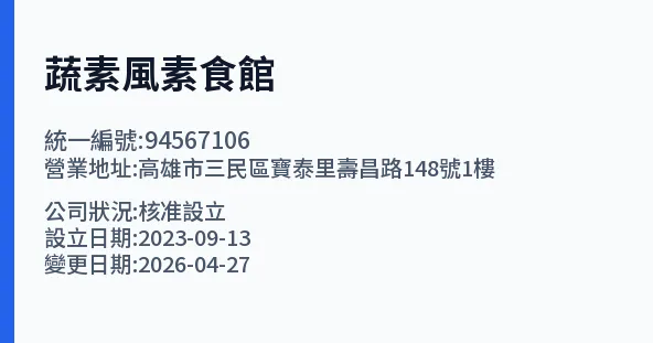 蔬素風素食館的照片-統編 94567106(高雄市) 公司登記資料與營業項目詳細圖表