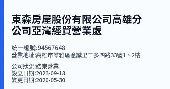 東森房屋股份有限公司高雄分公司亞灣經貿營業處的照片-統編 94567648(高雄市) 公司登記資料與營業項目詳細圖表
