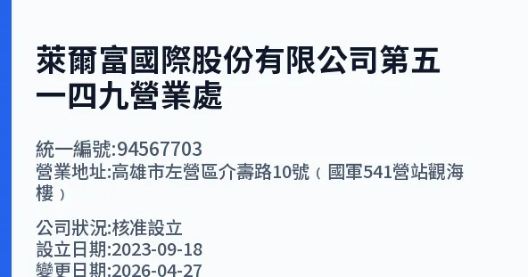 萊爾富國際股份有限公司第五一四九營業處的照片-統編 94567703(高雄市) 公司登記資料與營業項目詳細圖表