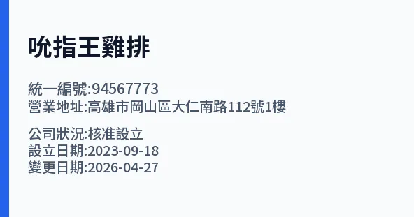 吮指王雞排的照片-統編 94567773(高雄市) 公司登記資料與營業項目詳細圖表