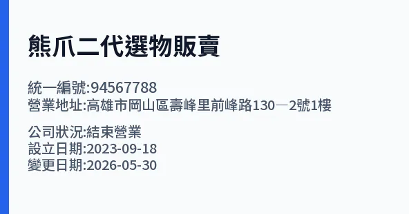 熊爪二代選物販賣的照片-統編 94567788(高雄市) 公司登記資料與營業項目詳細圖表