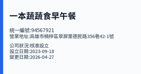 一本蔬蔬食早午餐的照片-統編 94567921(高雄市) 公司登記資料與營業項目詳細圖表
