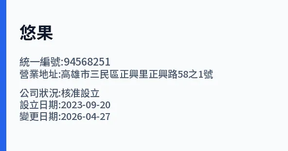 悠果的照片-統編 94568251(高雄市) 公司登記資料與營業項目詳細圖表