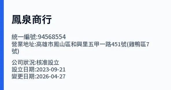 鳳泉商行的照片-統編 94568554(高雄市) 公司登記資料與營業項目詳細圖表