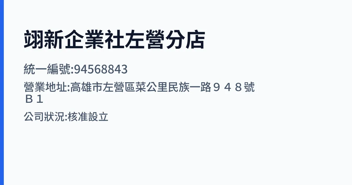 翊新企業社左營分店 - 統編 94568843(高雄市) 公司登記資料與營業項目詳細圖表