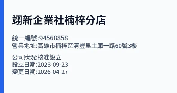 翊新企業社楠梓分店的照片-統編 94568858(高雄市) 公司登記資料與營業項目詳細圖表
